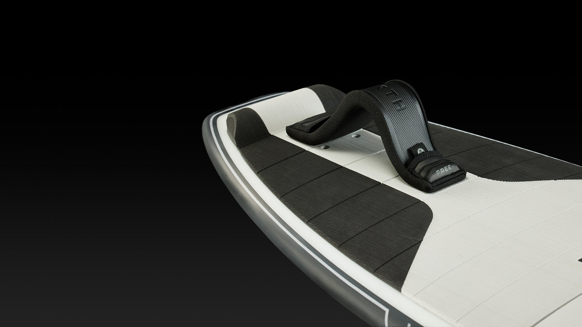 Boots & Bindings Overview